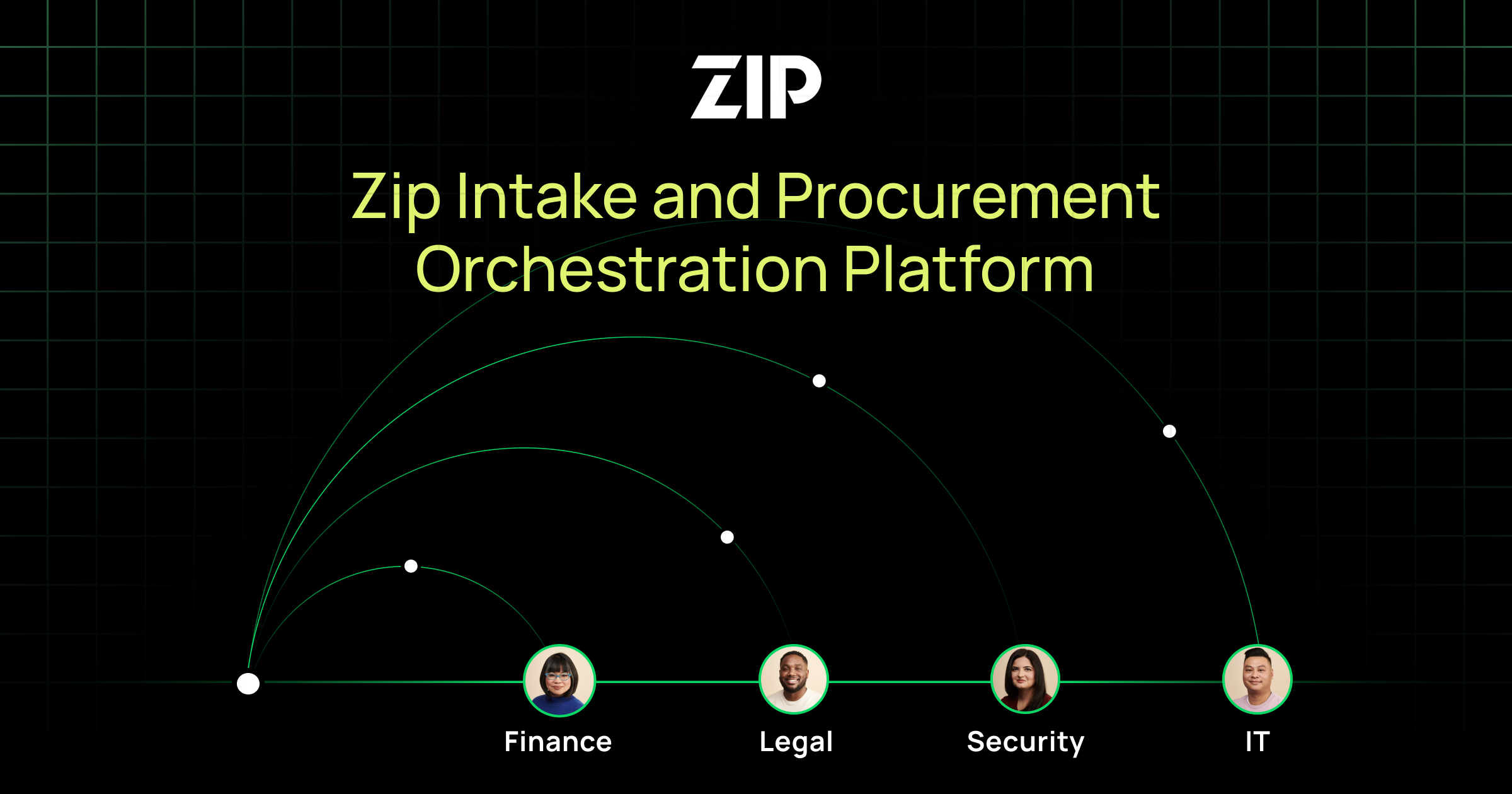 Zip Platform Overview